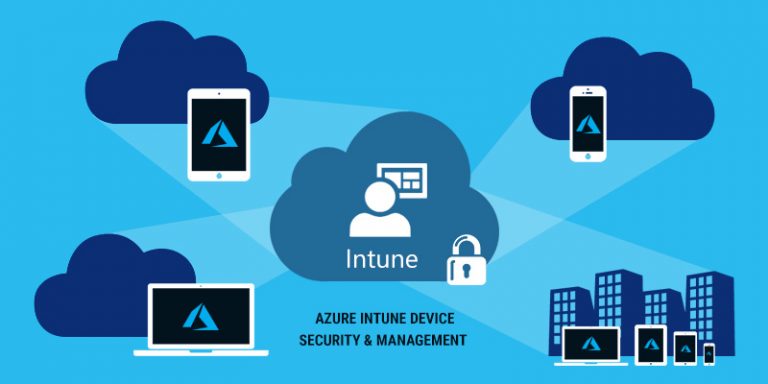 Microsoft 365: How inTune Can Enhance Your Business - Elitech Solutions